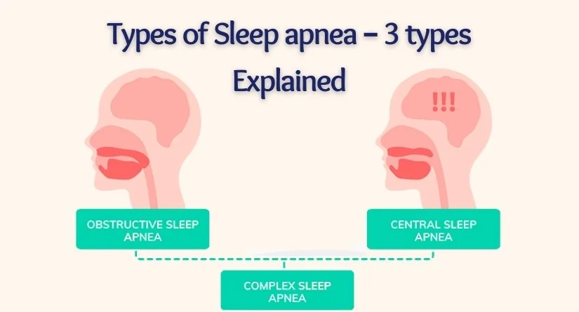 Solving Sleepless Nights: Effective Sleep Apnea Treatment