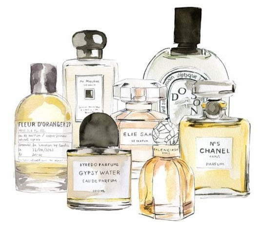 The History of Perfume