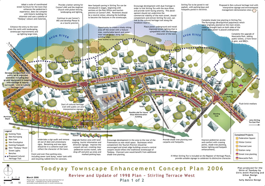 Sally Malone Design | Townscapes and Streetscapes