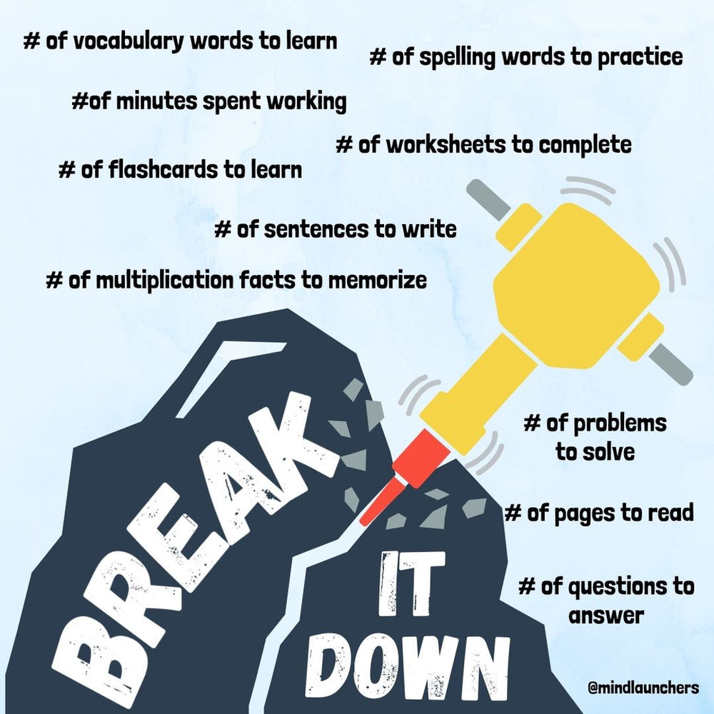 Put an end to task avoidance