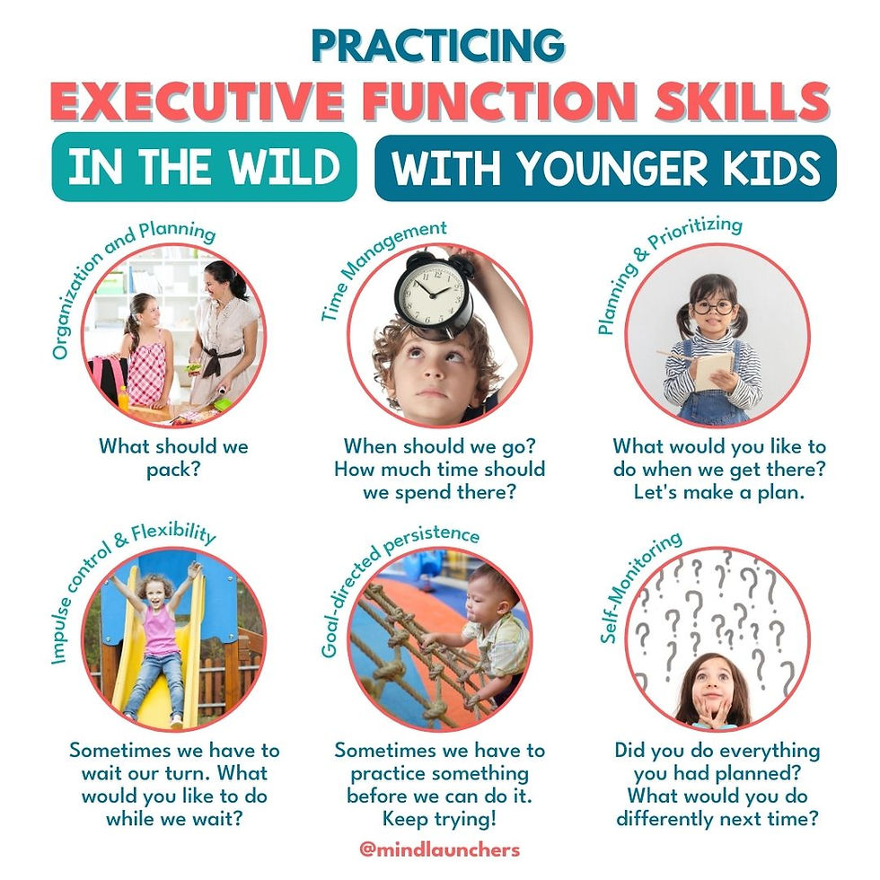 How to help your kid or teen plan, prioritize, and organize