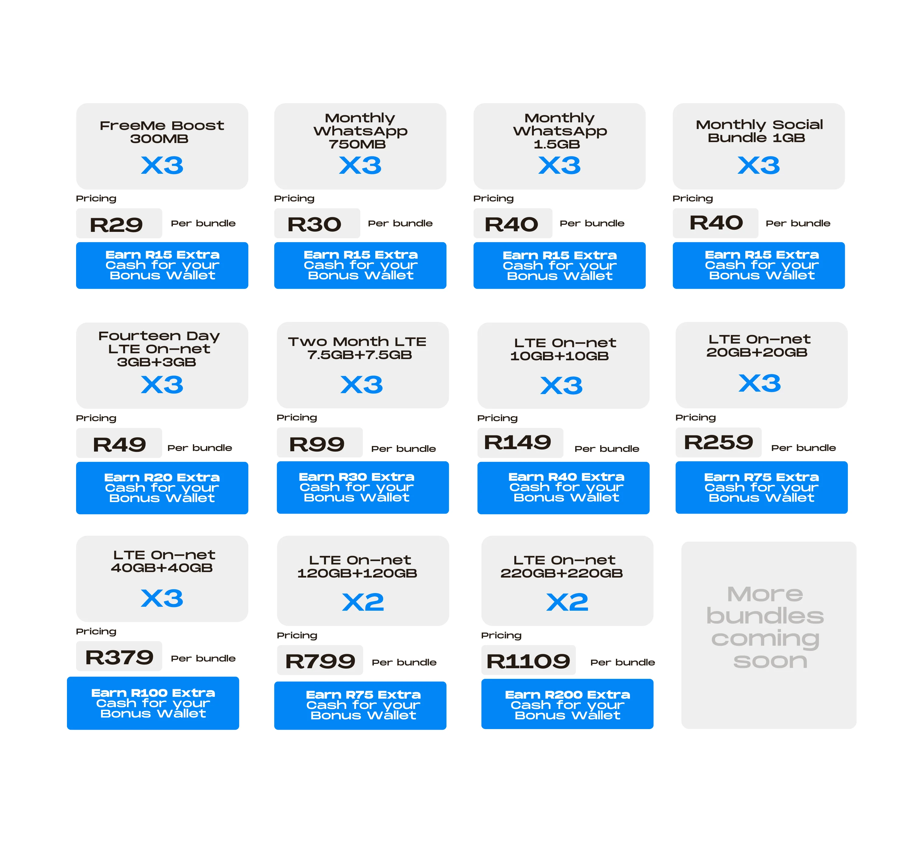 ECN Telkom | Switch Mobile