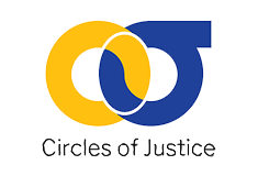 Circles of Justice