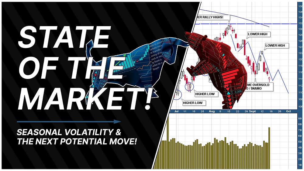 State of the Market: September 2022