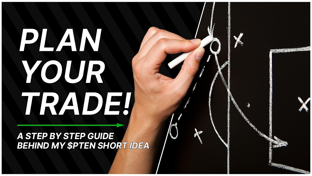 How To Plan Your Trade : $PTEN