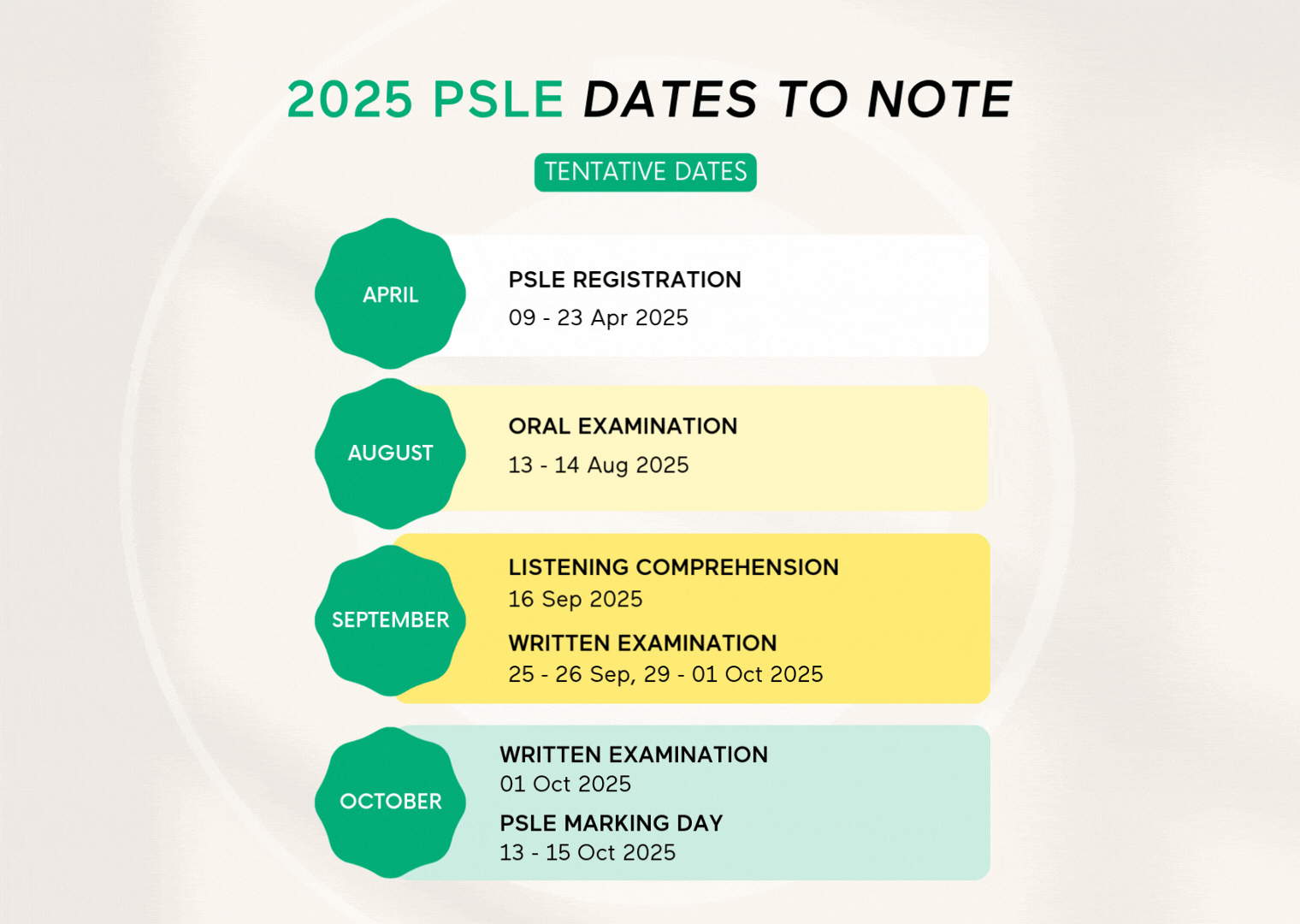 PSLE 2025 - Must Know Exam Dates