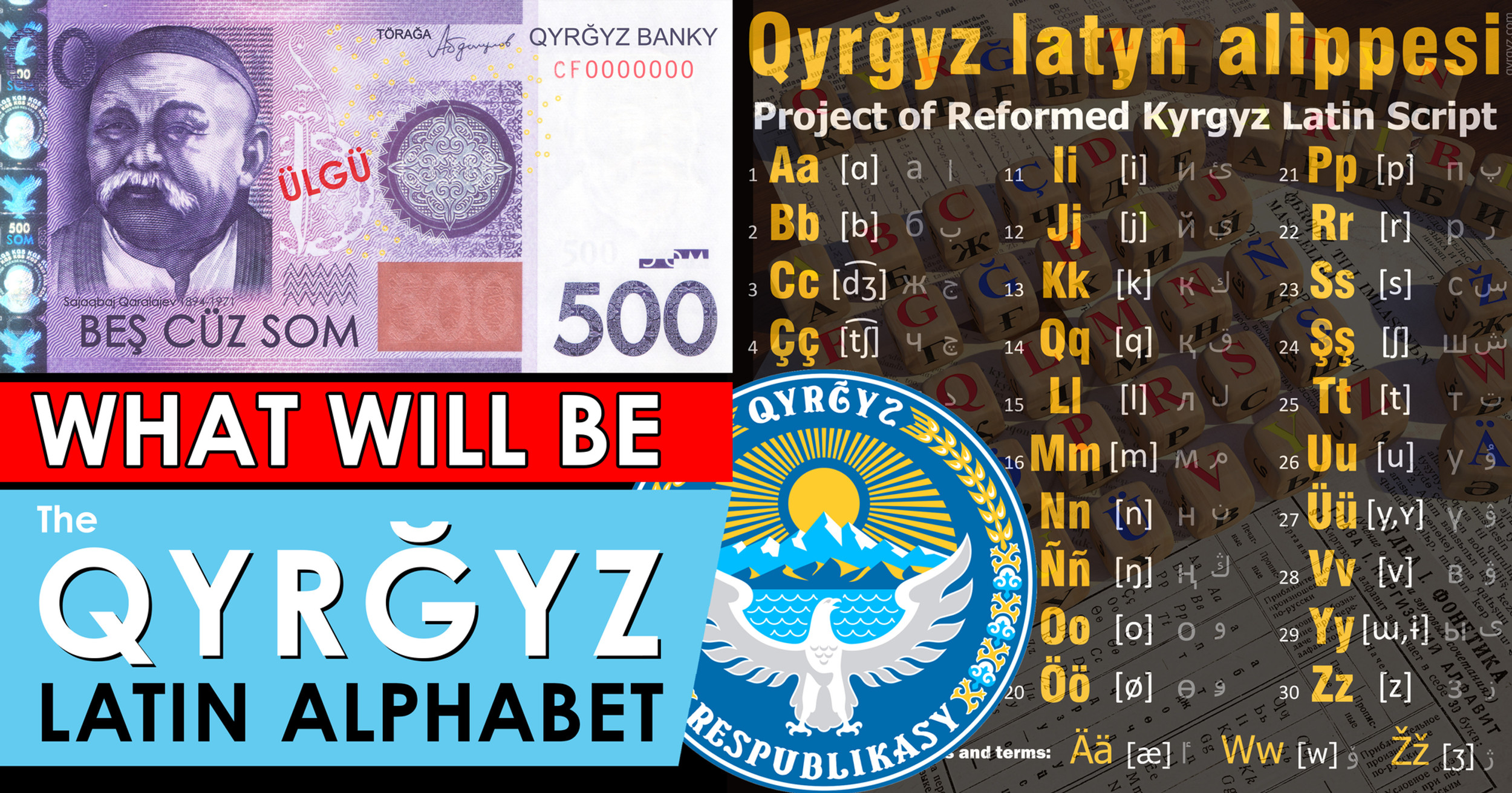 Kyrgyz Latin alphabet