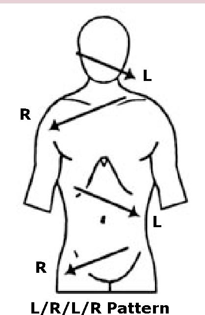 Resolve Low Back and IT Band Pain at Home