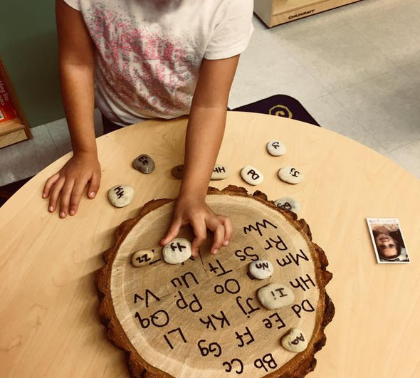 Pre-K Centers District 20 Brooklyn | New York