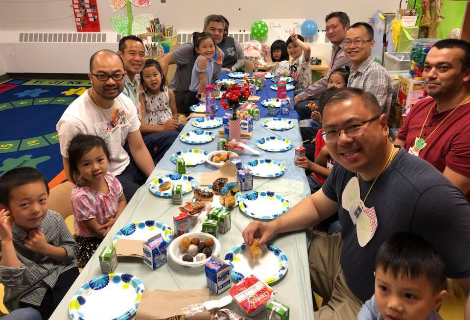 Pre-K Centers District 20 Brooklyn | New York