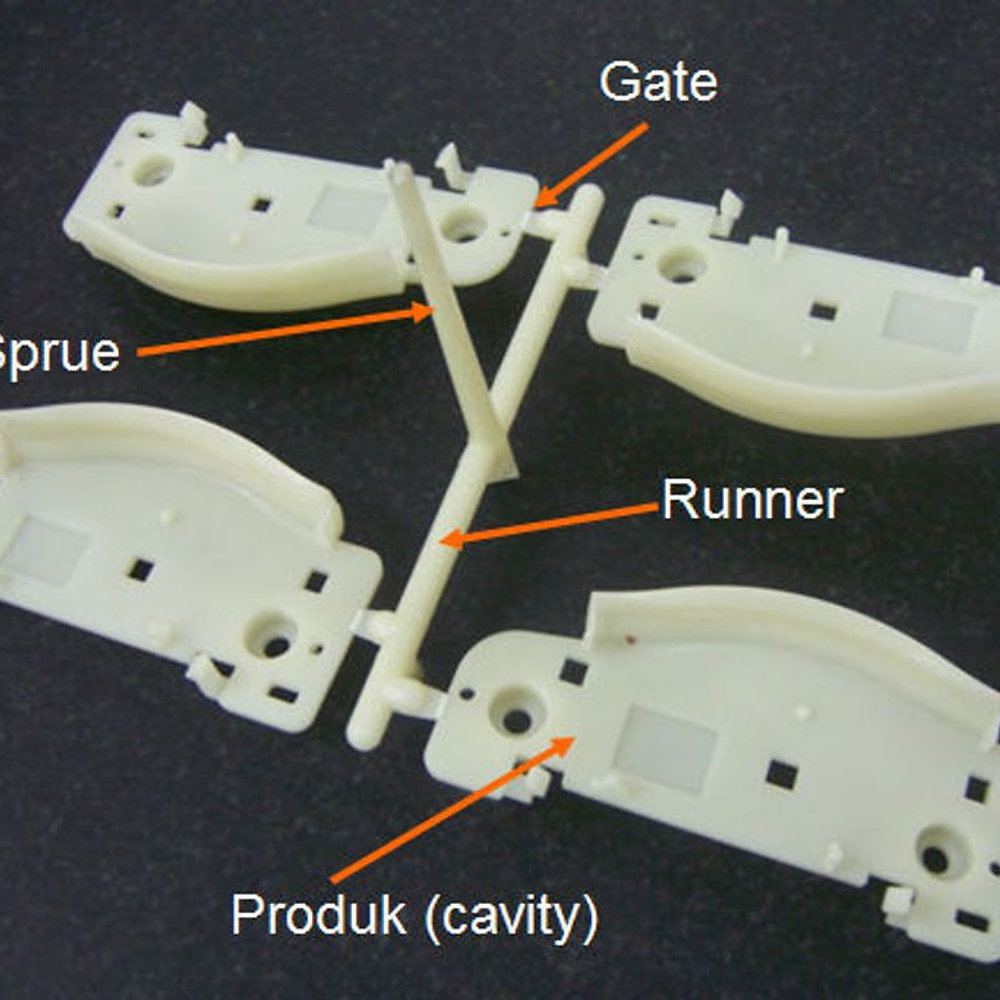 The Ultimate Guide to Injection Molding