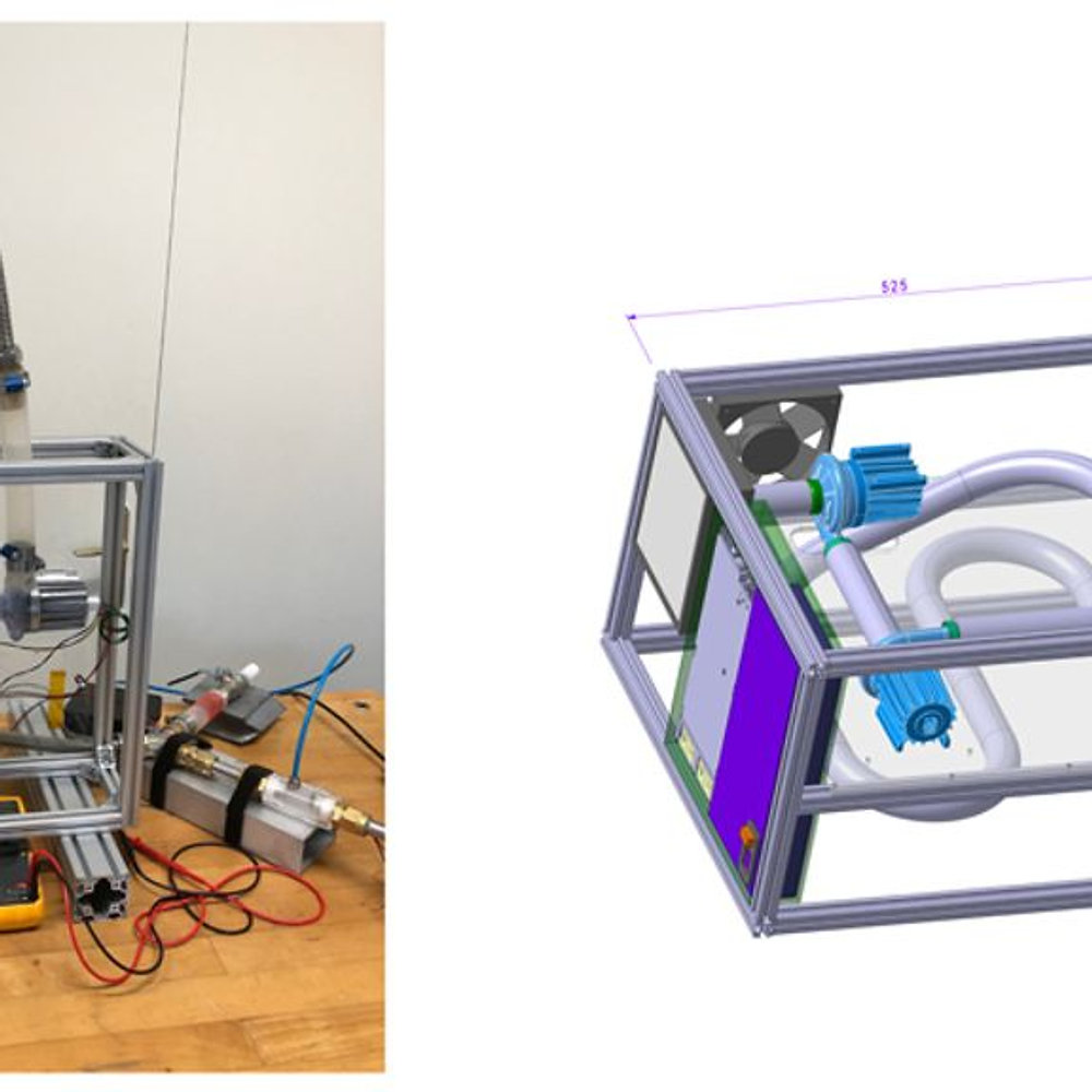 The Challenges of Medical Device Development
