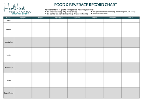 Food and Drink Record Chart | Mysite
