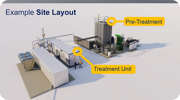 Renewable Oil | Bighorn Energy Corporation | Calgary Alberta