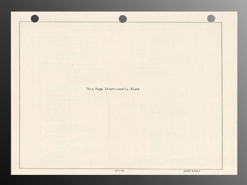 Flown and Mission-Used Shuttle Checklist Pages