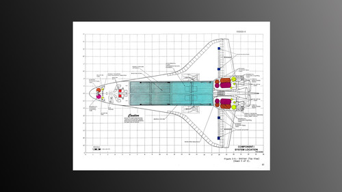Orbiter System Location (Top View) | Orbital Artifacts