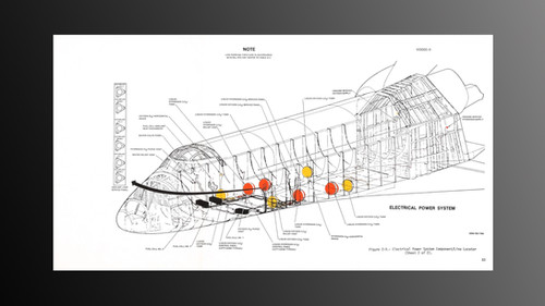 Electrical Power System | Orbital Artifacts