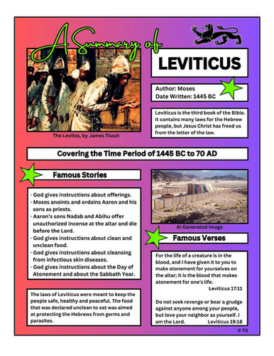 A Summary of Leviticus | Bible Charts