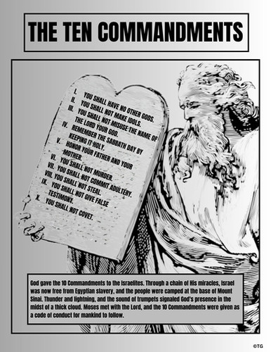 The Ten Commandments | Bible Charts