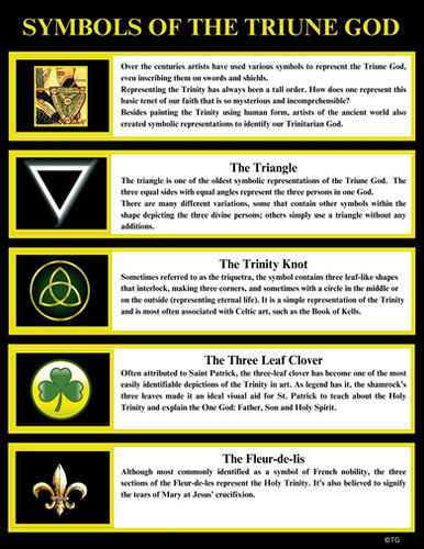 Symbols of the Triune God | Bible Charts