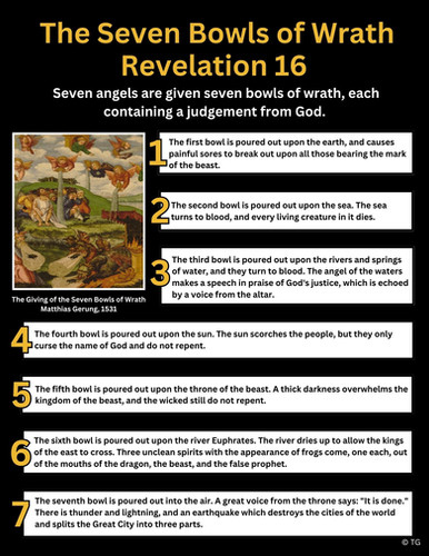 The Seven Bowls of Wrath / Revelation 16 | Bible Charts