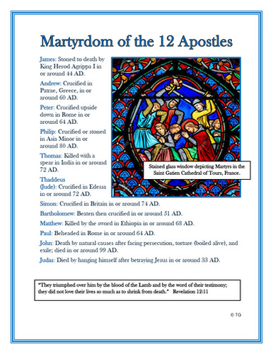 Martyrdom of the 12 Apostles | Bible Charts