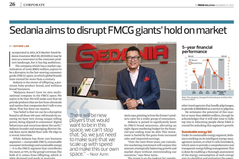 Sedania aims to disrupt FMCG giants' hold on market