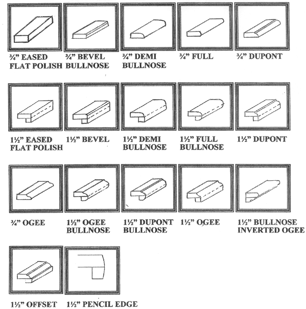 MATERIALS/EDGES | gbrafael