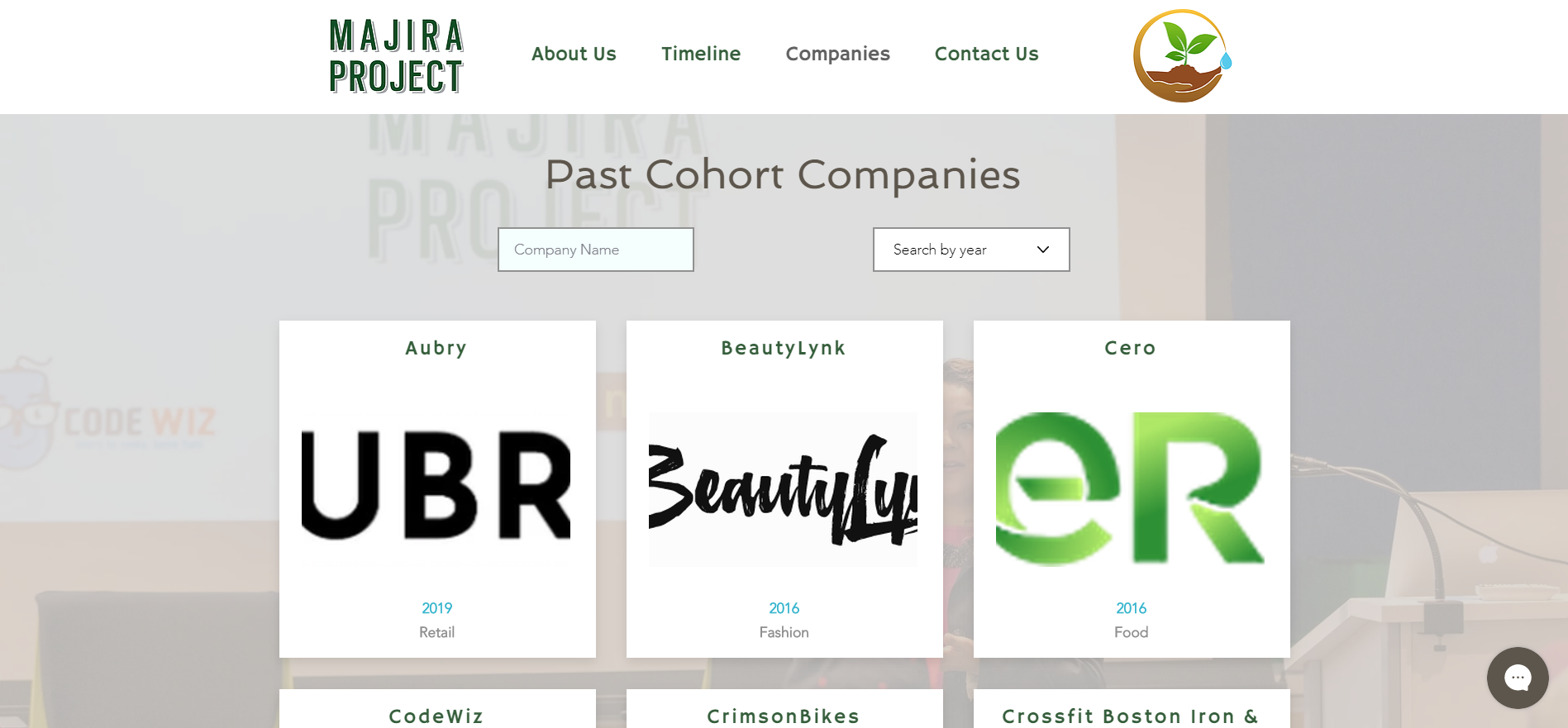 Companies | Majira Project