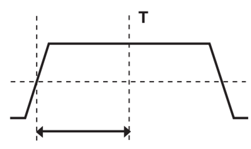 Elektronik Kartın Doğrulanması | Ahmet Turan Algın