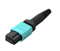 Fiber Optic Assemblies and Components | Optical Fiber Packaging