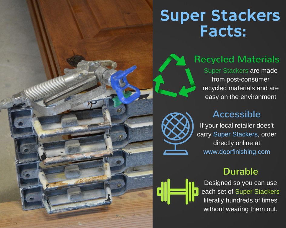 Door Finishing Solutions | Super Stackers