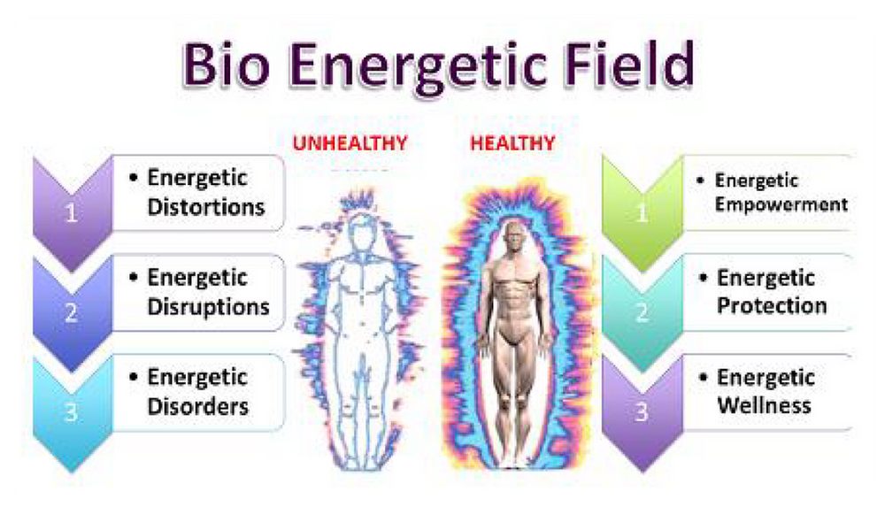 Healing Benefits of Mud-Packing