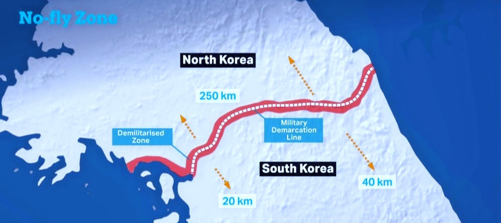 The No-Fly Zone and Its Effects on Surveillance