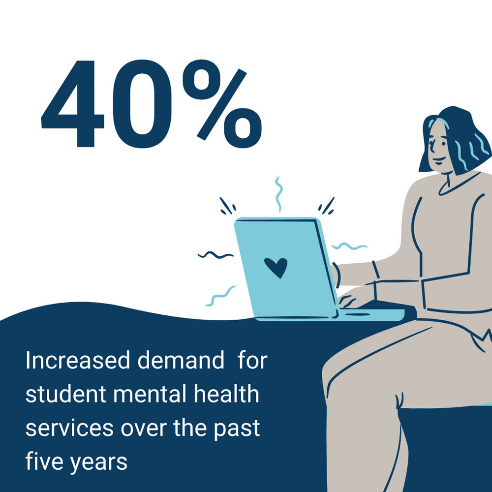 A Step-by-Step Guideline for Supporting High-Risk Students with Digital ...