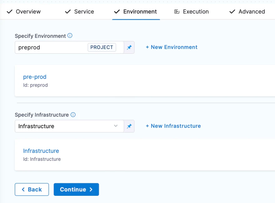 How To Deploy Nginx On Kubernetes Using Helm Chart