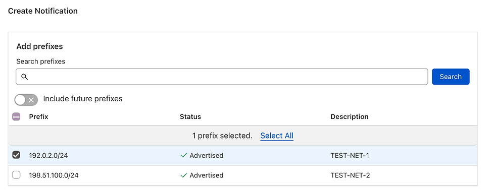 Configure Advanced Ddos Alert On Cloudflare