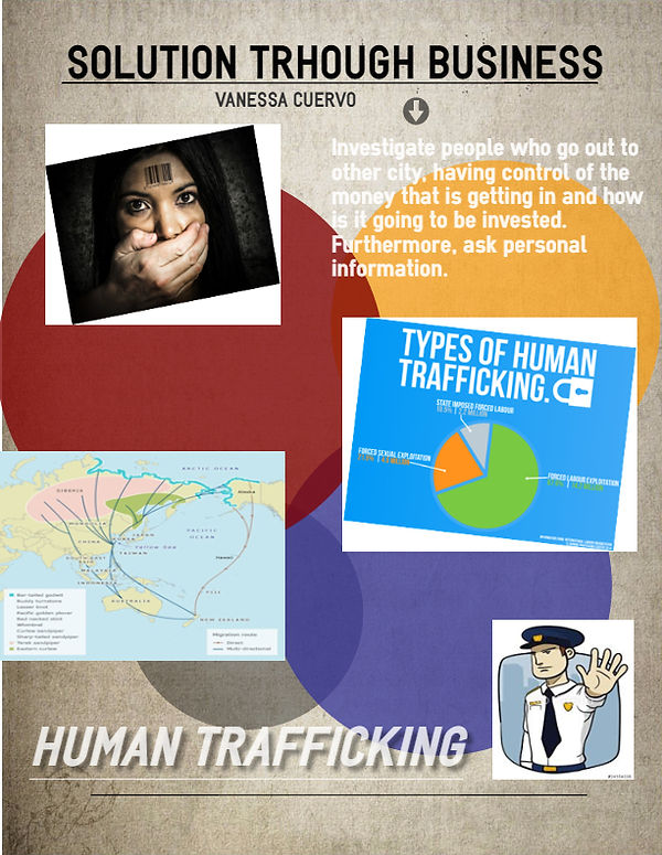 INFOGRAPHIC | human-trafficking