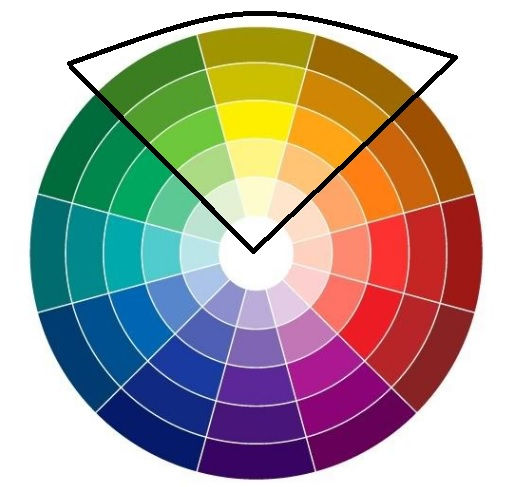 Verde olivo: Ideas para combinar este color tan presente esta temporada.