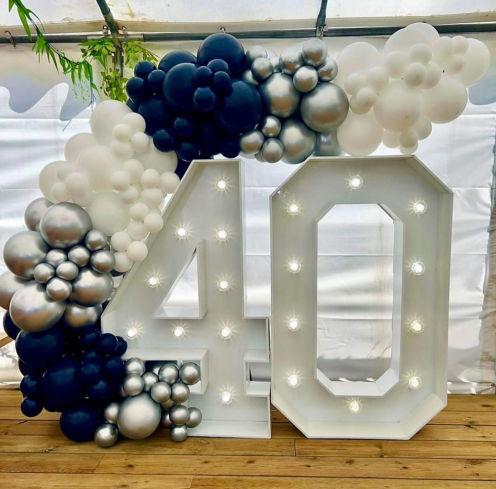 LED Number Lights For Hire | Kent - BOOK NOW