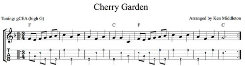 Cherry Garden | Ken Middleton's Site