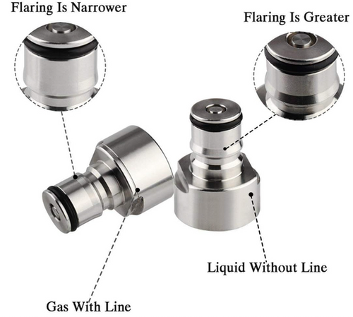 Ball Lock to D-Coupler Adapters | Bru Brothers Coffee