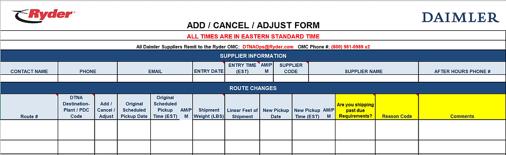 ACA Format Information (USA)