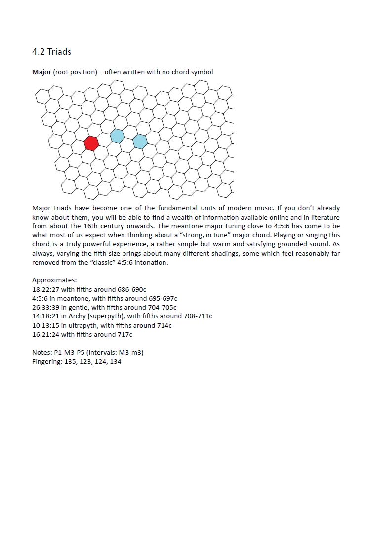 Microtonality in 55 Keys - the first book