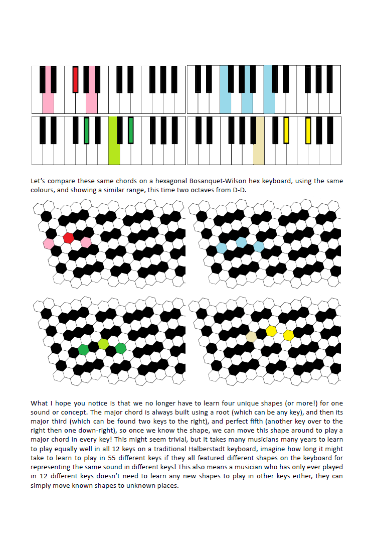 Microtonality in 55 Keys - the first book