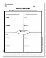 identifying-character-traits-with-traits | Education Oasis