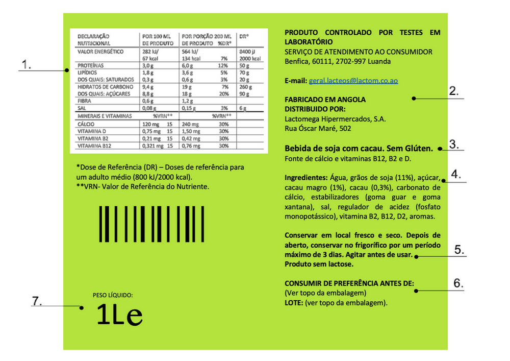 Como ler rótulos de produtos?