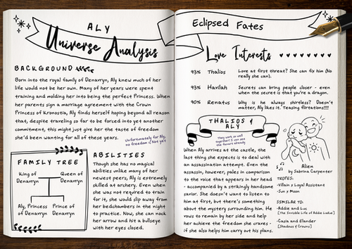 Universe Analysis | Sincerely Theirs