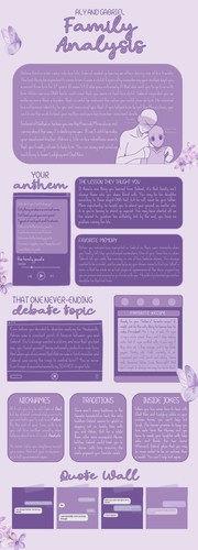 Platonic Analysis | Sincerely Theirs