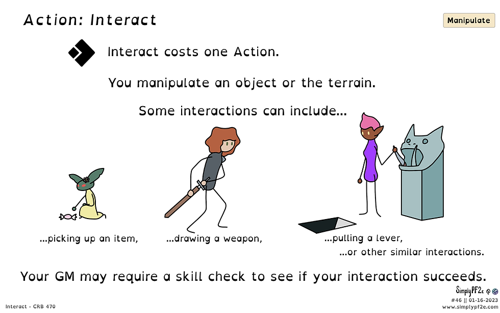 Action: Interact